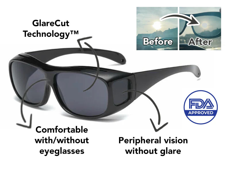 SunGlare Glasses with "GlareCut" Technology (Safe Daytime Driving) - B ...